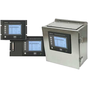 Gas detection controller and alarms | Teledyne GFD