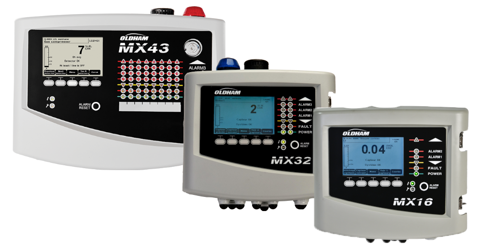 Gas detection controller and alarms | Teledyne GFD